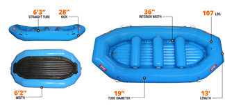 Hyside Outfitter Series Rafts | Commercial River Rafts – Class V ...