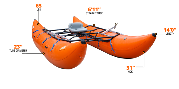 14 Foot Cataraft | Hyside Thundercat | Class V Ready – Class V ...
